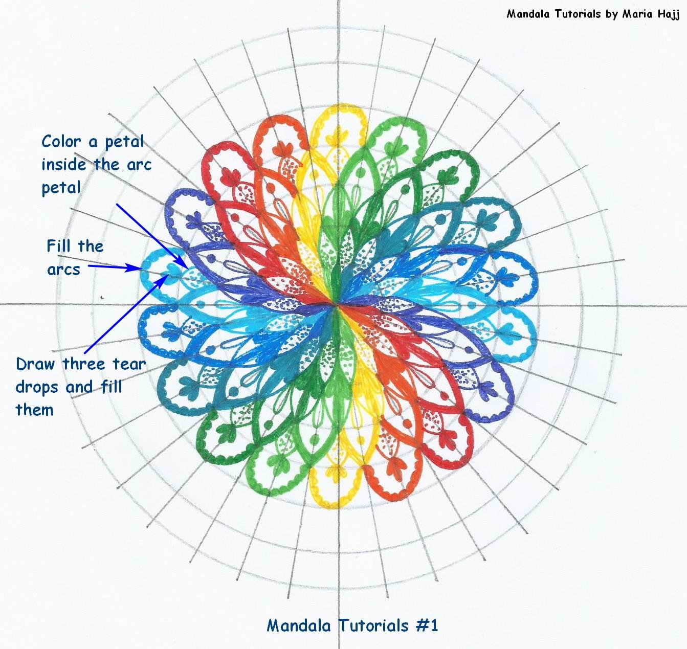 Create A Beautiful Rainbow Mandala In Few Easy Steps